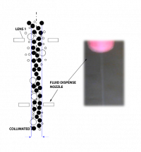 Home - IDS NanoJet Aerosol Printing